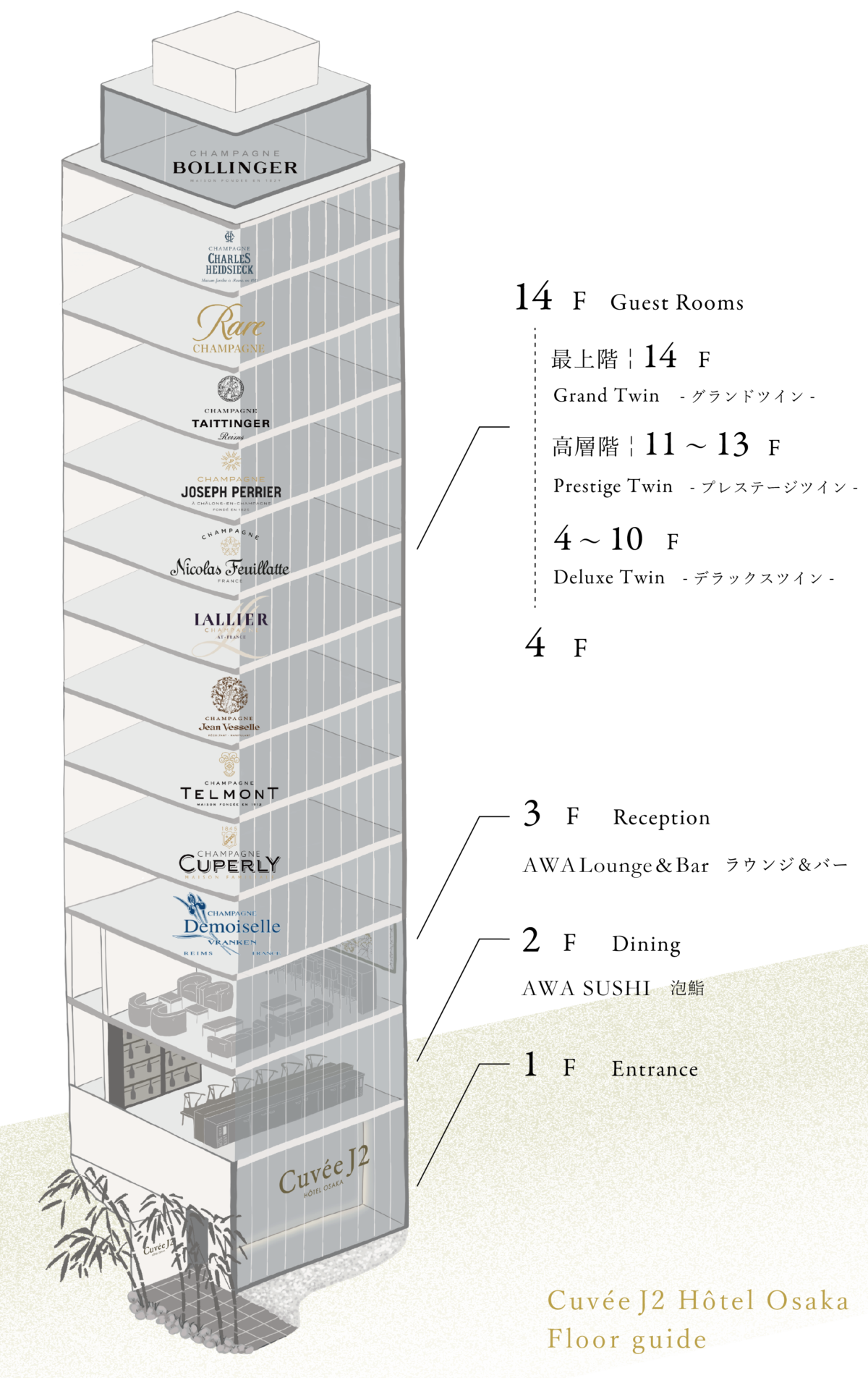CUVEE J2 HOTEL OSAKA by Onko Chishin [Official]
